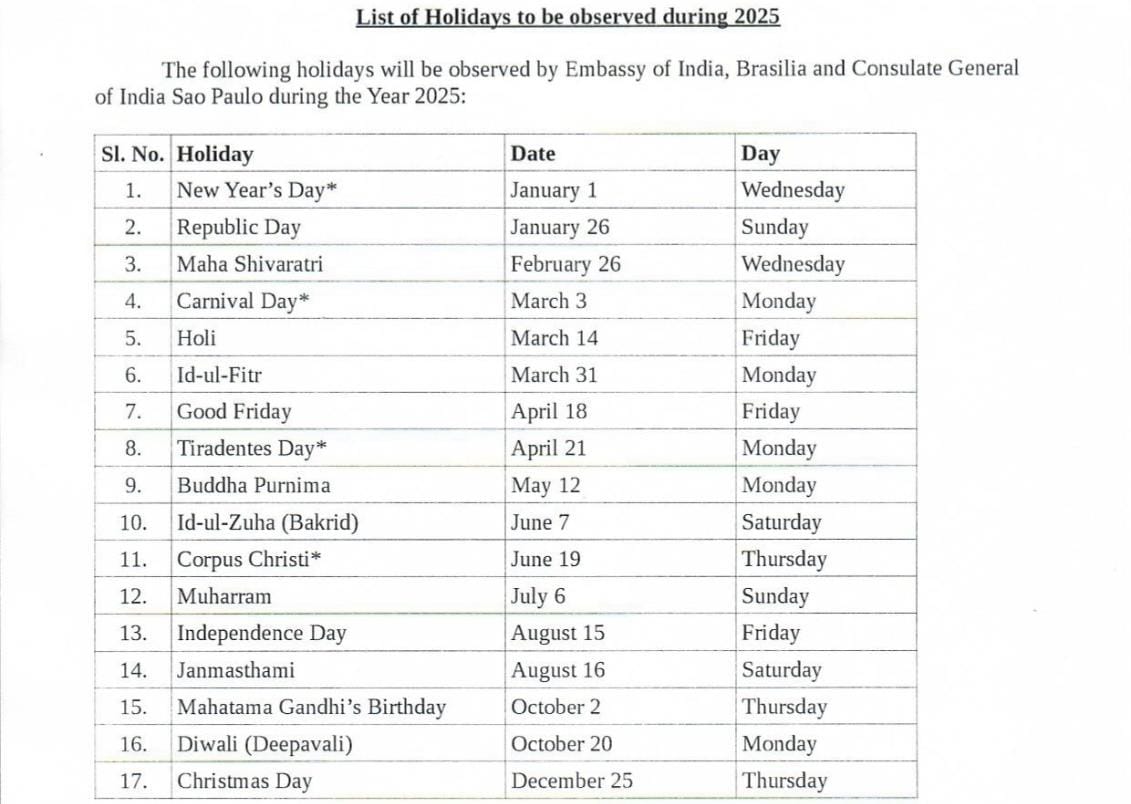 Consulate General of India, Sao Paulo, Brazil